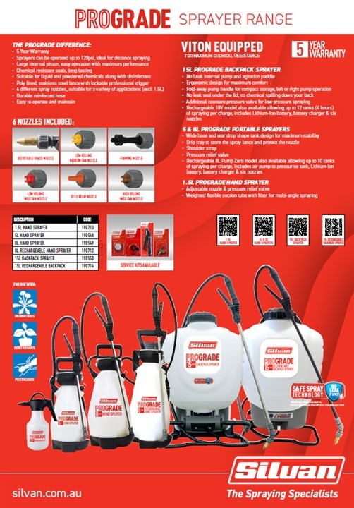 Product Guides & Catalogues | Silvan Australia